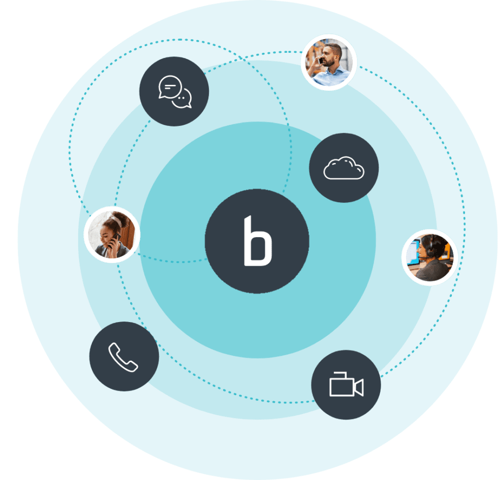 Cloud Contact Center and Unified Communications Solutions | Broadvoice